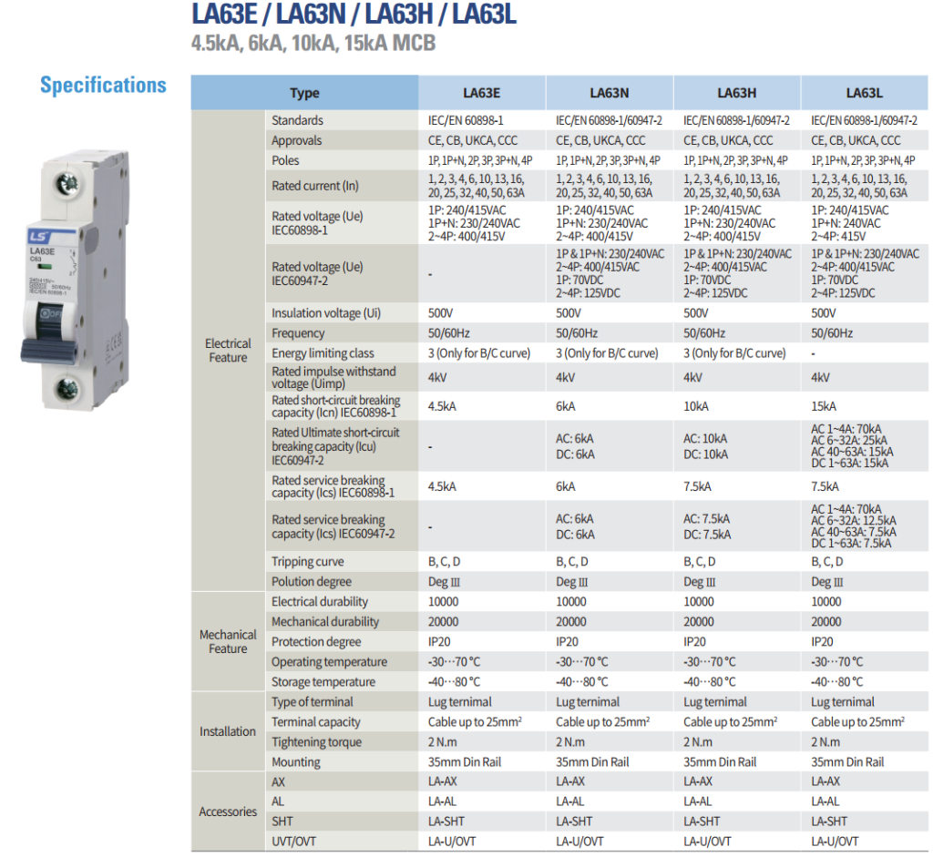 Aptomat tép ( MCB ) LS LA63N 1P 63A 6kA | BKJ63N 1P 63A 6kA
