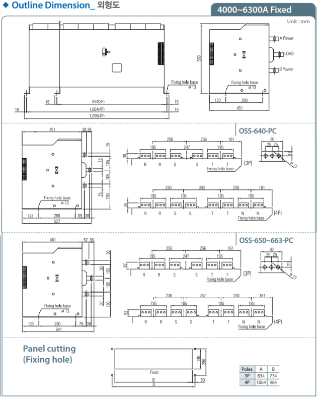 Bộ chuyển nguồn ATS Osemco OSS-663-PC 3P 6300A - Siêu Thị Điện Online