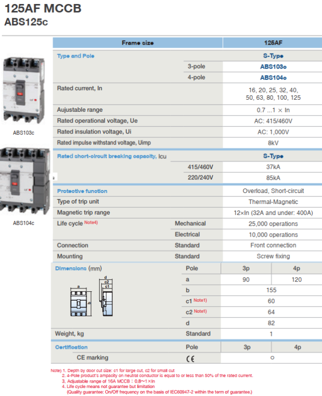 Aptomat khối ( MCCB ) LS ABS103c FMU 3P 63A 37kA - Thái Dương Electric