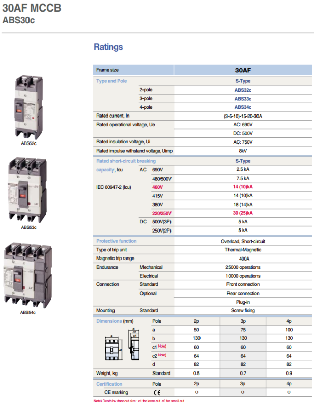 Aptomat khối ( MCCB ) LS ABS33c 3P 15A 14kA | ABS33c 3P 15A
