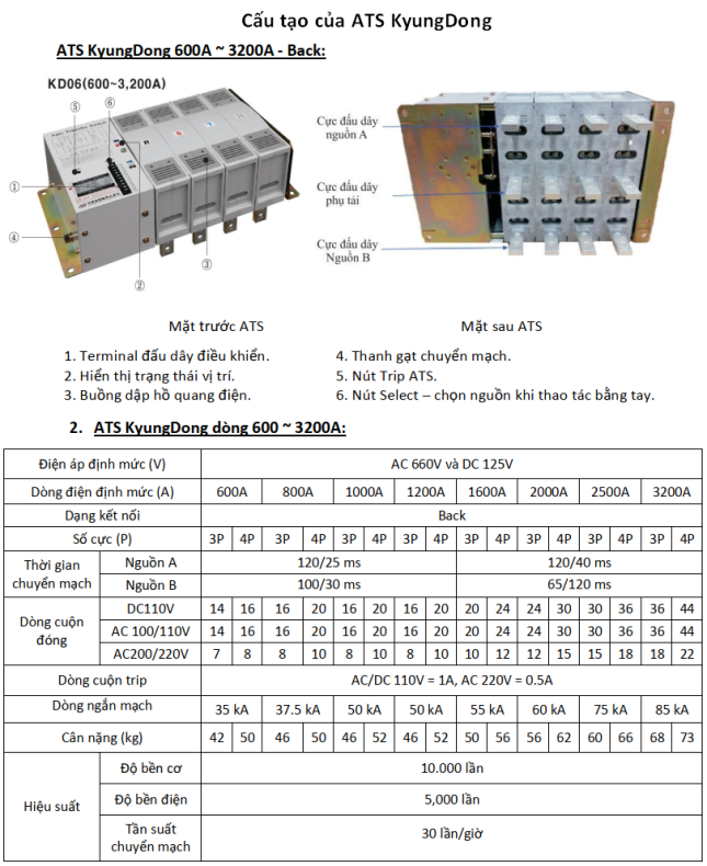 Bộ chuyển nguồn ATS Kyungdong KD06-B408A 4P 800A - Thái Dương Electric