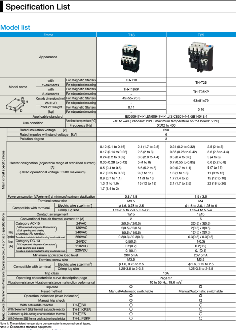 Rơ le nhiệt MITSUBISHI TH-T18 3P 3.6A (2.8-4.4A) - Thái Dương Electric