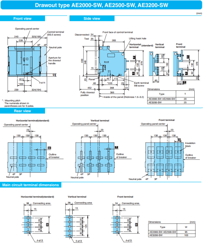 Máy cắt ACB Mitsubishi AE2500-SW Drawout type 3P 2500A 85kA - Thái ...