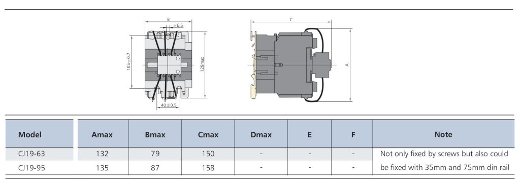 Contactor CHINT CJ19-95 3P 95A dùng cho tụ bù 50KVAr - Thái Dương Electric