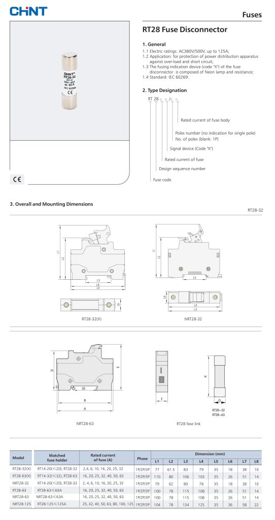 Ruột chì CHINT RT28-32 4A gG/gL - Thái Dương Electric