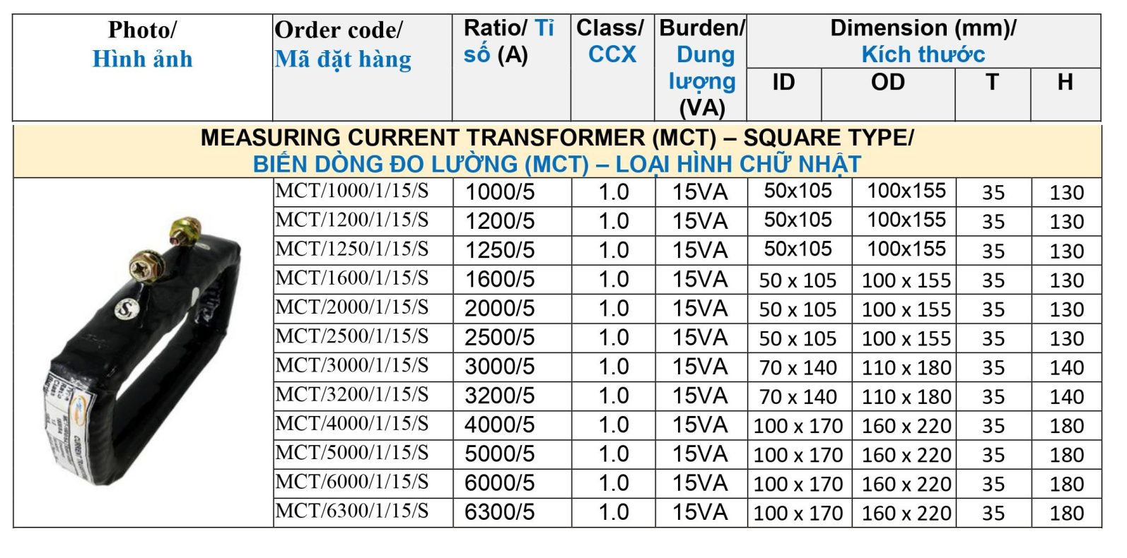 Biến dòng đo lường đúc Epoxy vuông MASTER MCT 1250/5A (MCT/1250/1/15/S) - Thái Dương Electric