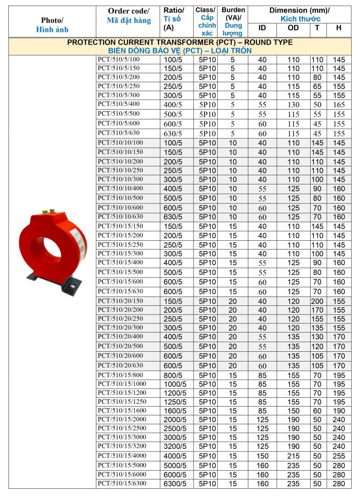 Biến dòng bảo vệ đúc Epoxy tròn MASTER PCT 100/5A (PCT/510/5/100 ...