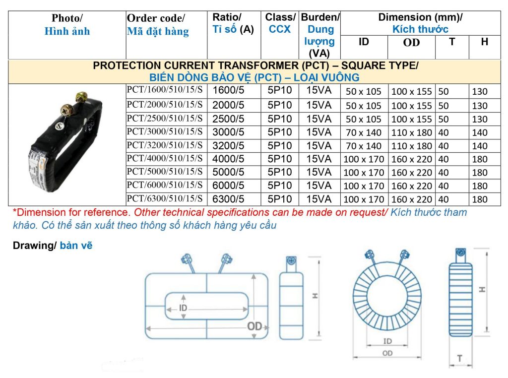 Biến dòng bảo vệ đúc Epoxy vuông MASTER PCT 1600/5A (PCT/1600/510/15/S) - Thái Dương Electric