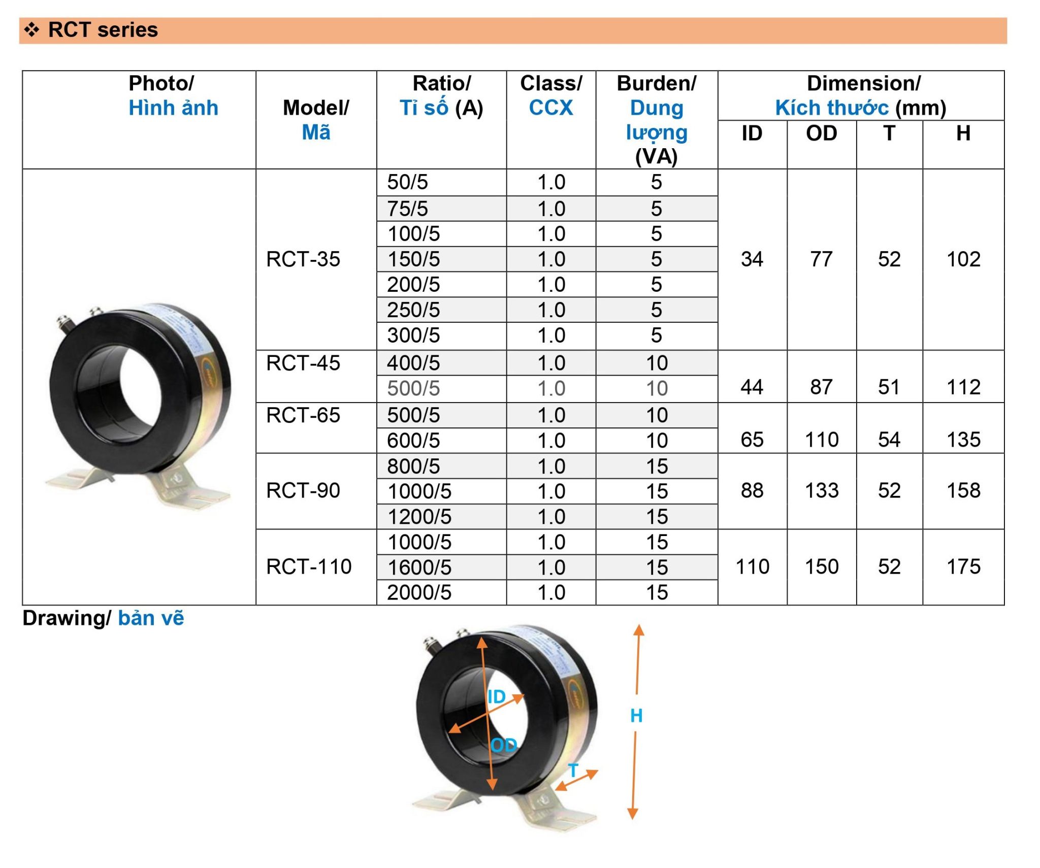 Biến dòng đo lường RCT MASTER MCT 600/5A (RCT-65) - Thái Dương Electric
