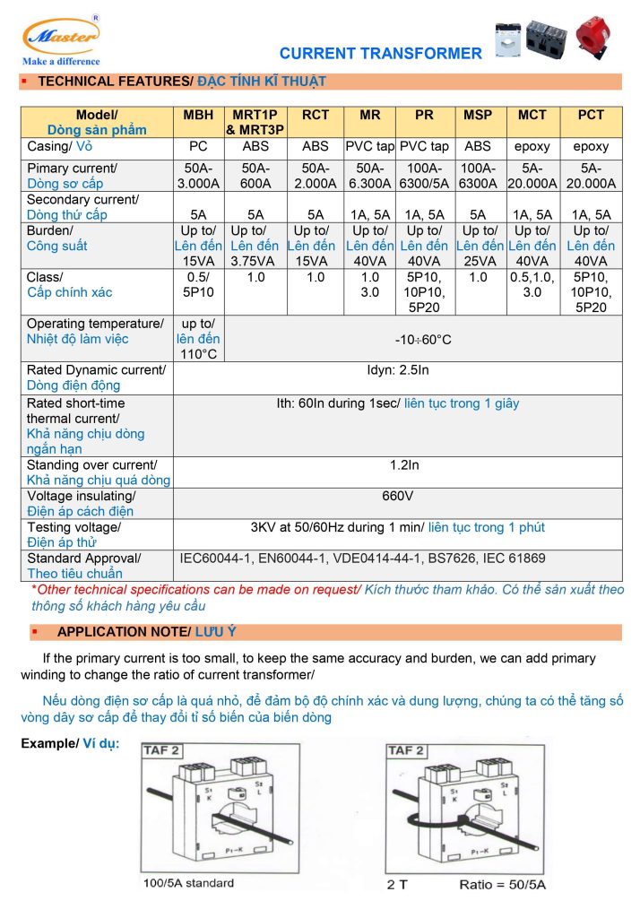 Biến dòng đo lường RCT MASTER MCT 100/5A (RCT-35) - Thái Dương Electric