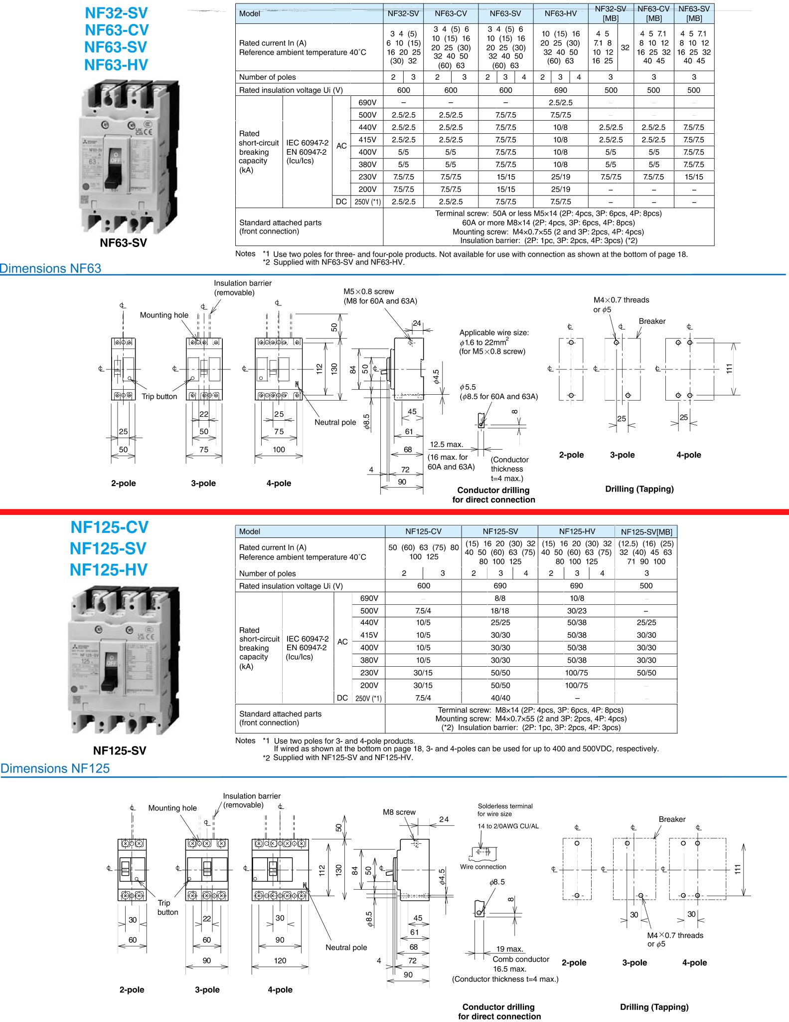 MCCB MITSUBISHI NF63-HV 3P 16A 10kA - Thái Dương Electric